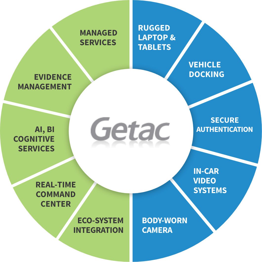 Police Laptops & Tablets - Rugged Devices for Public Safety - Affinity